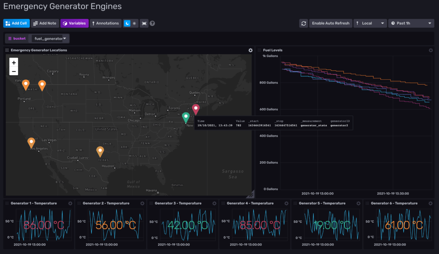 On IoT and InfluxDB. Interview with Paul Dix | ODBMS Industry Watch