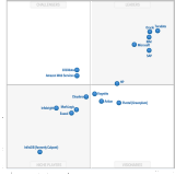 2014 Gartner Magic Quadrant for Data Warehouse and Database Management ...